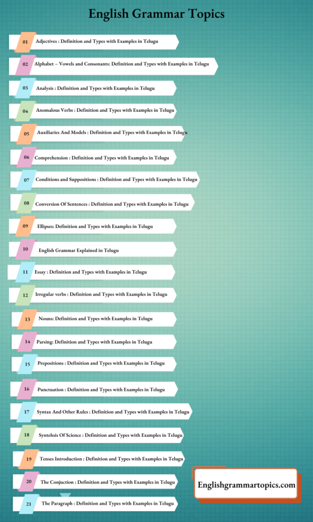 English Grammar Topics – English Grammar Topics